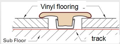 PVC T-Molding - Buy Flooring trim, t-molding, flooring skirting Product ...