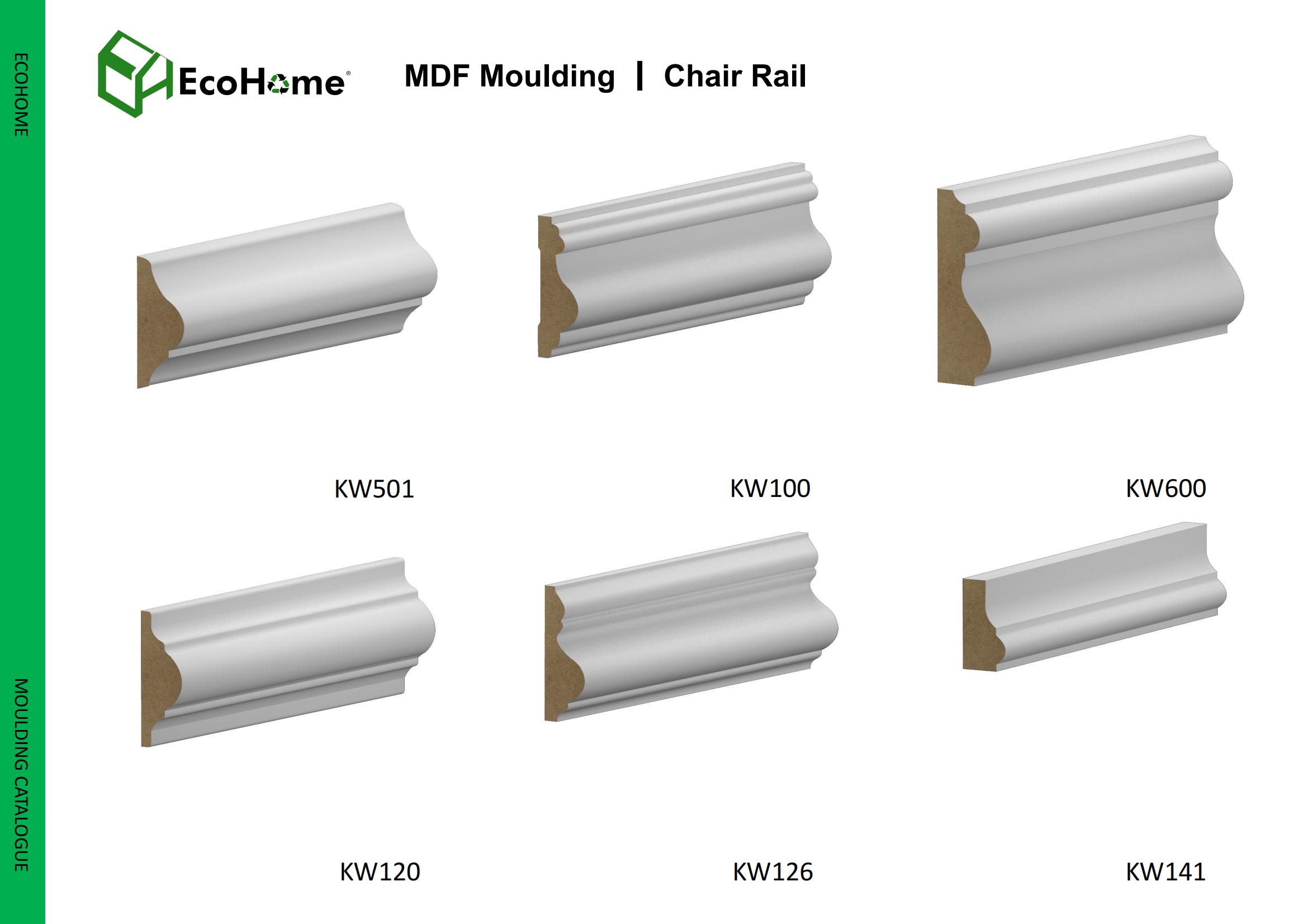 Skirting Mouldings - Buy wall base manufacturer, white skirting factory, white baseboard ...
